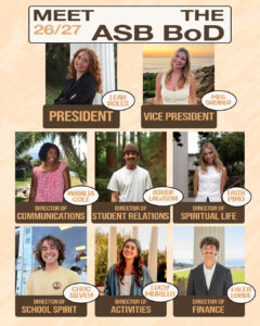 ASB announces new leadership following controversial semester – The Point